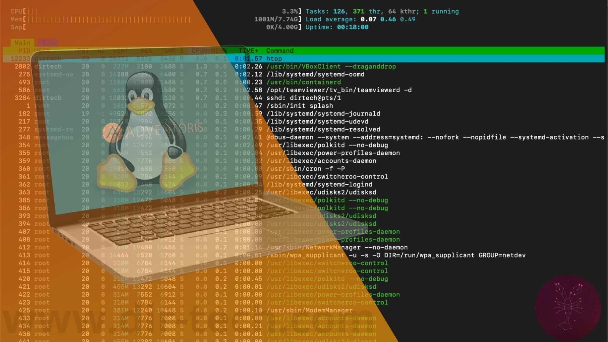 Comment installer une GUI sur un serveur Ubuntu